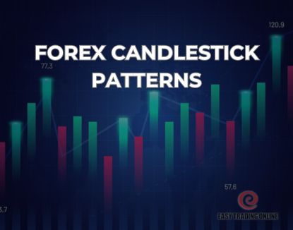 The A-Z of Forex Candlestick Patterns: A Beginner's Guide to Technical ...