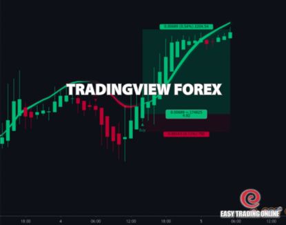 TradingView Forex: A Comprehensive Guide for Beginners and Professionals